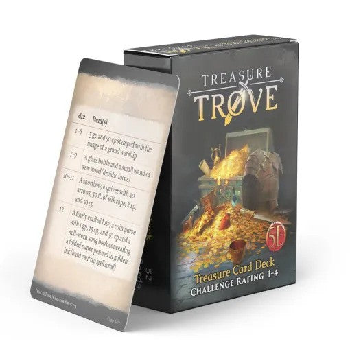 Treasure Trove: Treasure Card Deck CR 1-4 – The Sword & Board