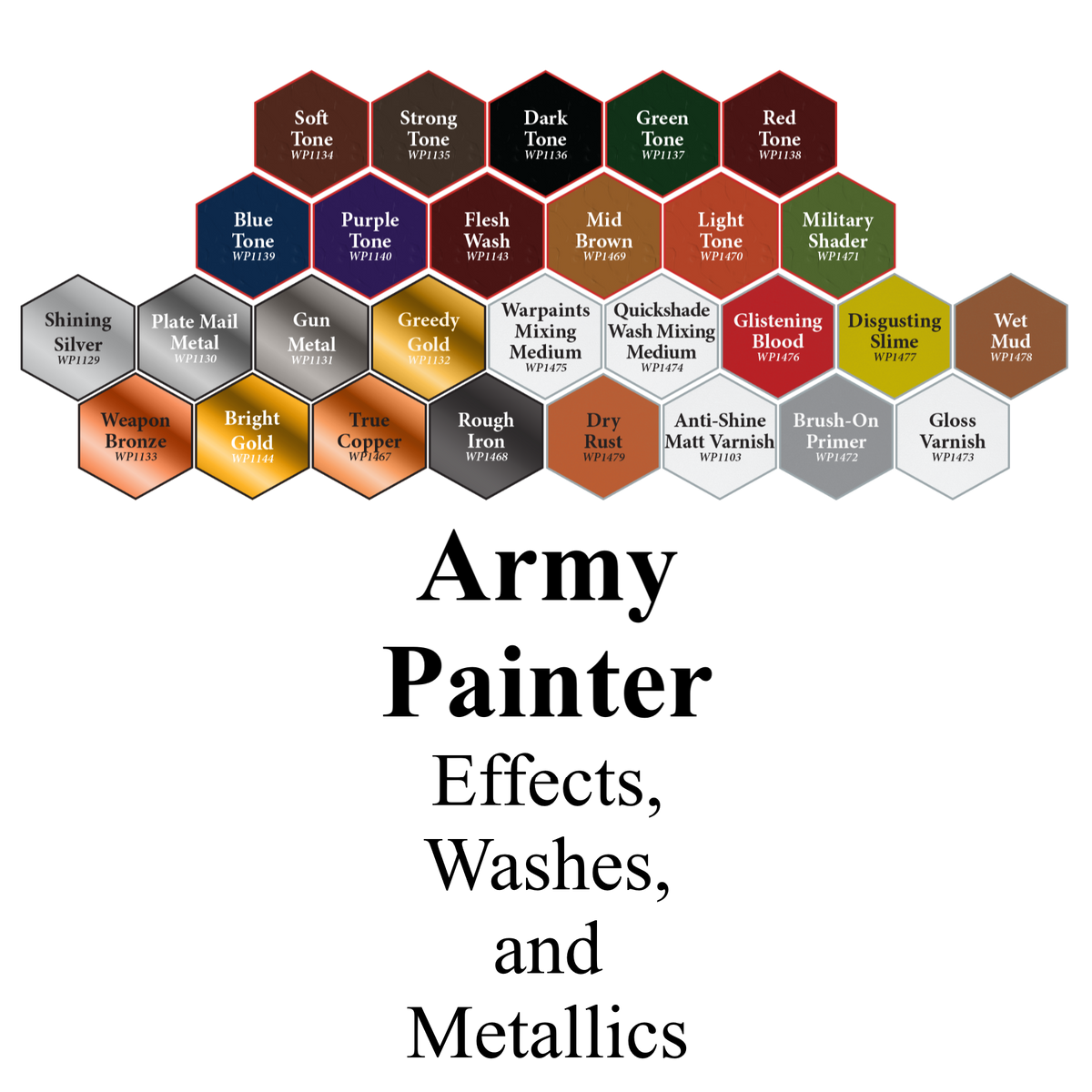 Army Painter: Effects, Washes, and Metallics – The Sword & Board